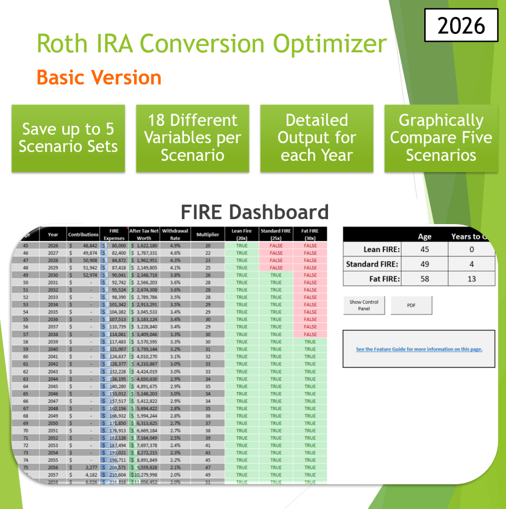 Excel FIRE Dashboard – Roth IRA Conversion Optimizer Basic Version ...